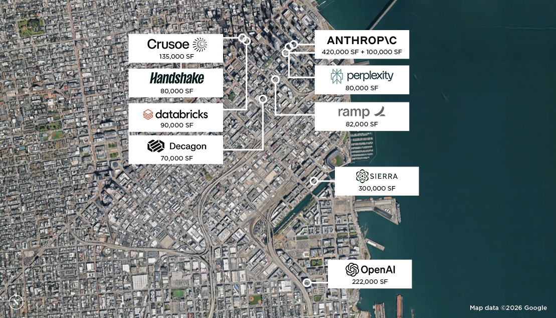 San Francisco Office Market: Momentum is Shifting - Hughes Marino San ...
