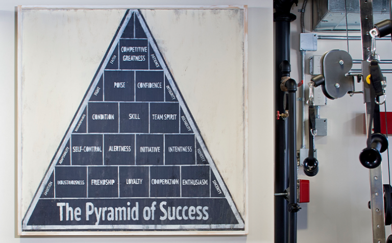 Inspired By The Pyramid of Success